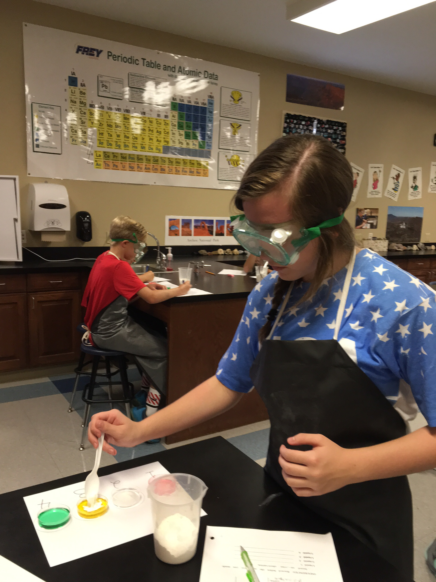 Liquid Lab in 6th Grade Science - The Brook Hill School