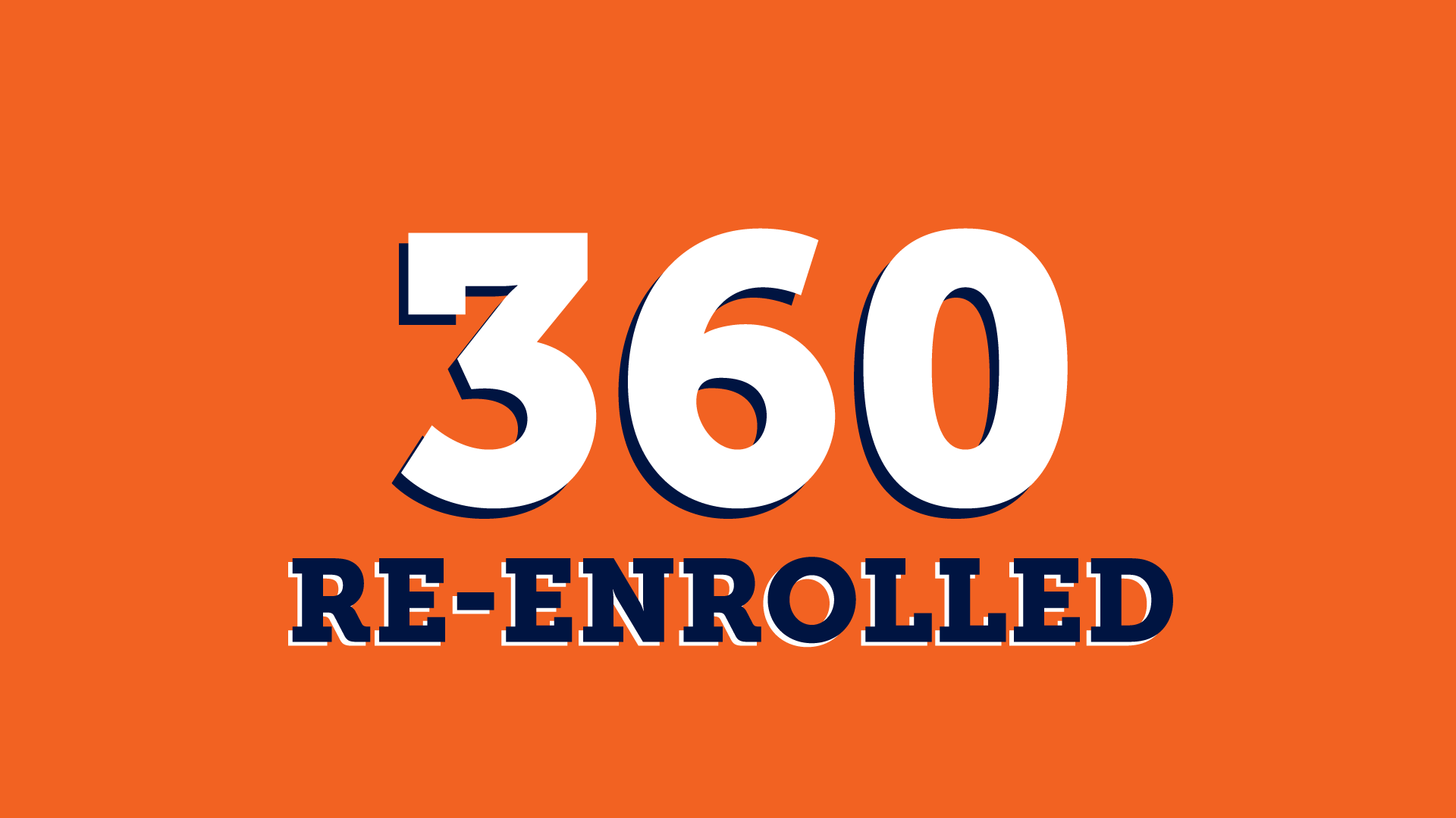 360 Students Re-Enrolled on Opening Day! - The Brook Hill School