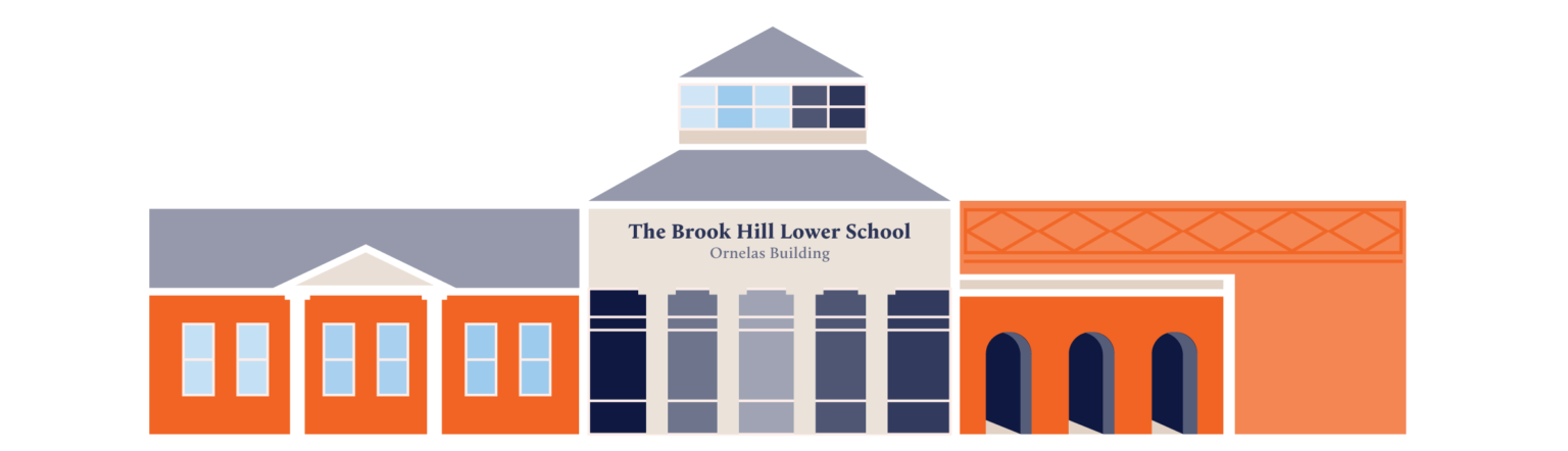 Virtual Tour - The Brook Hill School
