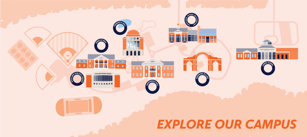 Admissions - The Brook Hill School